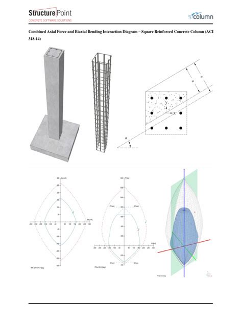Square Reinforced Concrete Column Interaction Diagram Biaxial Pdf Pdf Bending Cartesian