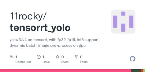 GitHub Rocky Tensorrt Yolo Yolov V On Tensorrt With Fp Fp Int Support Dynamic