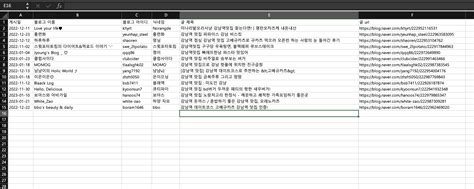 웹 페이지 크롤링 크롤러 네버 블로그 크롤링 데이터 마이닝·크롤링 포트폴리오 크몽