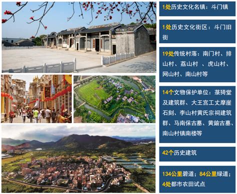 刚刚！斗门区最新国土空间规划强势发布！！！ 知乎