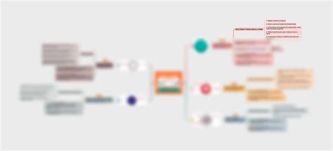 SOLUTION Mind Map Atomic Models Studypool