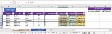 Sumifsindexmatch Vs Sumproduct Functions Hr Data Example Data