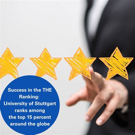 University Of Stuttgart On Linkedin Universityofstuttgart University Ranking Hochschulranking…