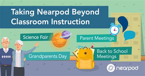 Taking Nearpod Beyond Classroom Instruction Nearpod Blog