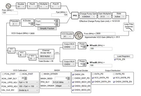 LMX LMX Channel Divider Output Wrong Frequency Clock Timing Forum Clock Timing