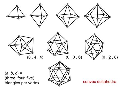 Median Don Steward Mathematics Teaching 3d Geometry Deltahedra
