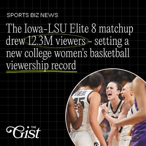 The Gist On Linkedin Thegist Womenssports Basketball Marchmadness