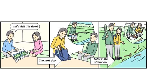 Eiken Grade 2 Speaking Lesson 5 タビスタ