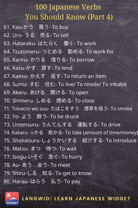 the words in japanese are written on a blackboard