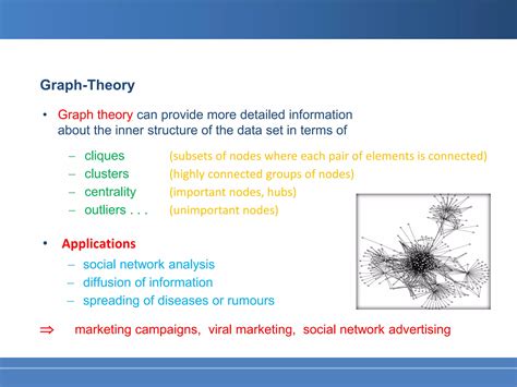 Graph Based Clustering Pdf