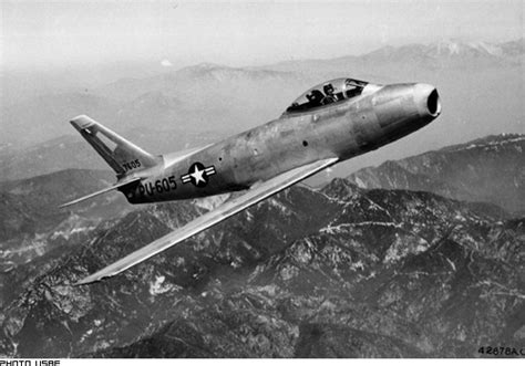 North American F 86 Sabre Combat Aircraft Specs And Operators 2026
