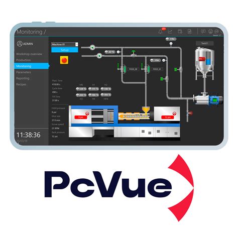 Pcvue Scada