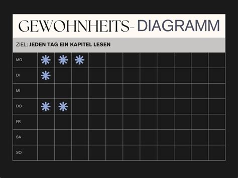 Kostenlos Anpassbare Vorlagen Zum Thema Tabelle Canva