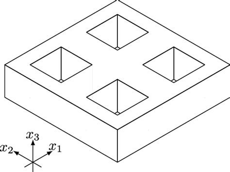 a unit cell accounting for multiple holes produced by a multibeam