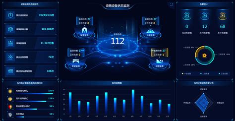 hmi界面：是工业自动化的“窗口”，大有用武之地。 机床人机交互界面ui csdn博客
