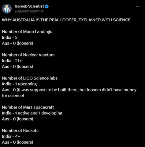 Why Australia Is The Real Loser Explained With Science R Indiasocial