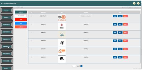 Ssmjsp计算机毕业设计基于java同城交友管理系统o35p1【源码、程序、数据库、部署】 Csdn博客