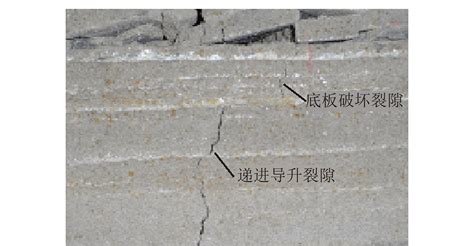 煤矿隐伏断层递进导升突水的临界判据及物理模拟研究