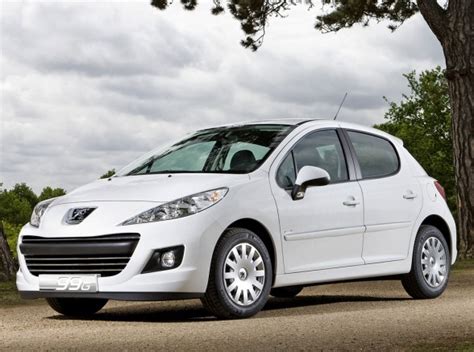 new peugeot 207 details and video ~ new cars
