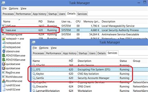 Identify The Lsassexe Process On Windows 8