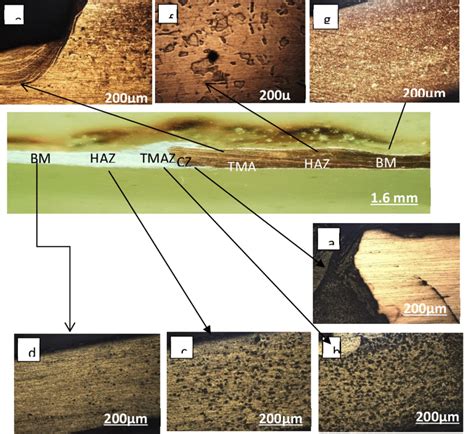 Microstructure Of Cross Section Of Fcwed Cu Al Joint Using 2 Mm Flanged