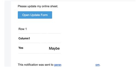Open Update Form Button In Not Available In Email Body — Smartsheet