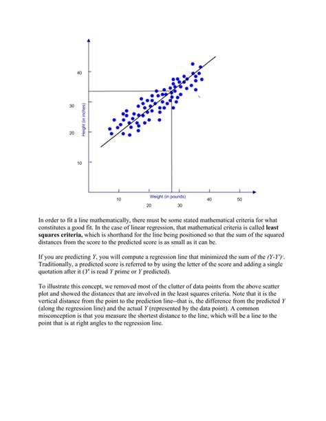 Basics Of Statistical Notation Docx Programming Languages Computing