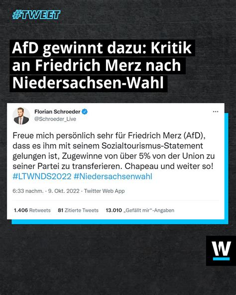 watson - News ohne Bla Bla