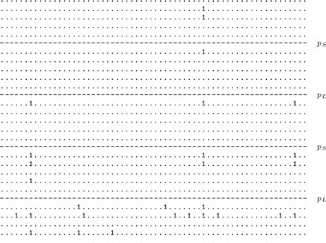 figure 2 from towards tight differential bounds of ascon a hybrid usage