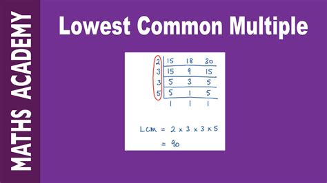 How To Calculate The Lowest Common Multiple Of 15 And 18 And 30 Youtube
