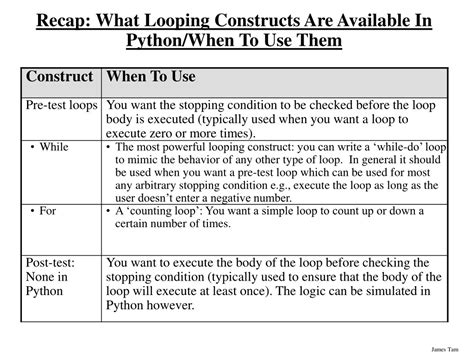 Ppt Mastering Loops In Python Programming Powerpoint Presentation