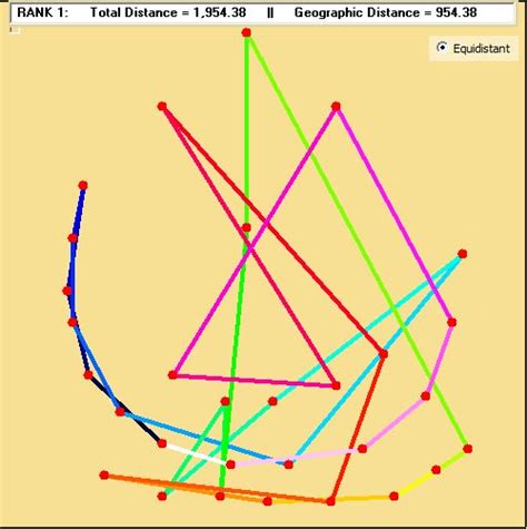 Ect Proof Of Concept Equidistance Fitness Function