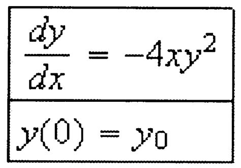 Matrix For Initial Value Problem Download Scientific Diagram