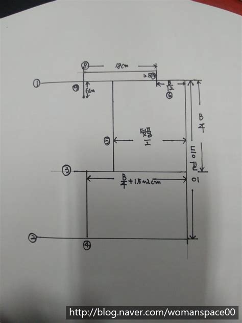 여성복 기본원형 그리기 네이버 블로그