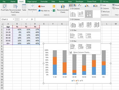 Mekko Chart Excel Kitchenette