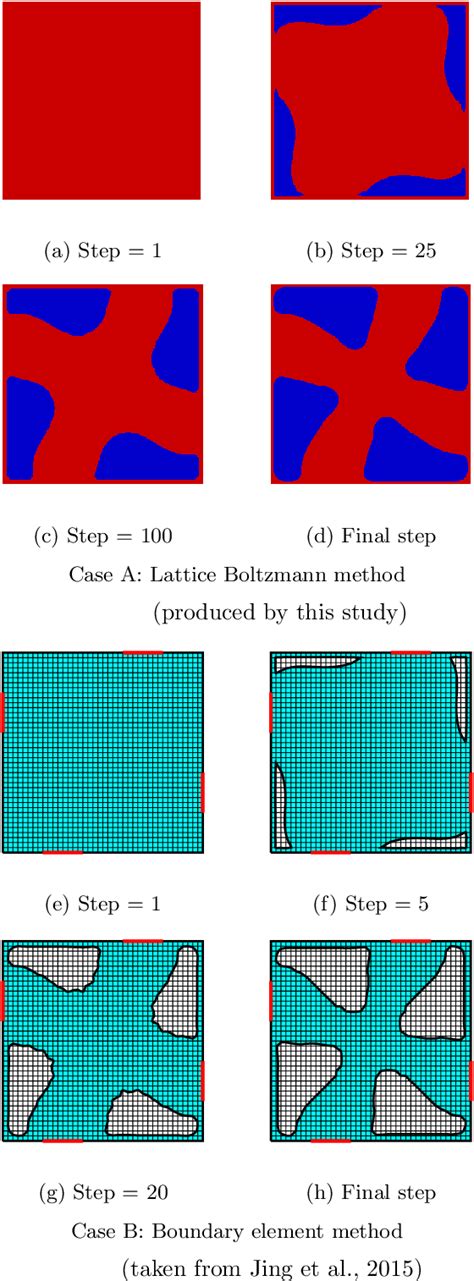 figure 6 from level set based topology optimization for heat conduction