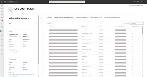 Guidance For Preventing Detecting And Hunting For Exploitation Of The Log4j 2 Vulnerability