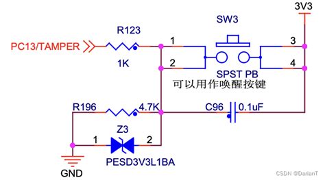 一、gpio以及中断gpio中断 Csdn博客