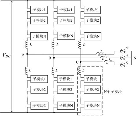 Method For Balancing Capacitor Voltage Of Modularization Multilevel Converter Eureka Patsnap