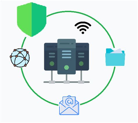 Server Security 100 Tips On How To Secure A Server