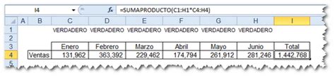 La Función Celda De Excel ~ Jld Excel En Castellano Usar Microsoft