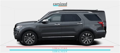 Dimensions Ford Explorer 2015 2019 Vs Land Rover Defender 2019 Present