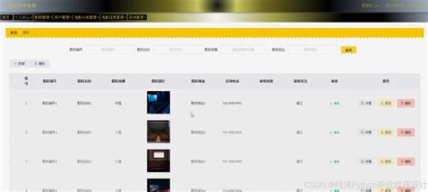 Springboot毕设 影院管理系统 程序论文 Csdn博客