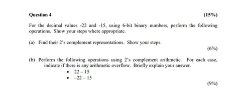 Solved For The Decimal Values −22 And −15 Using 6 Bit
