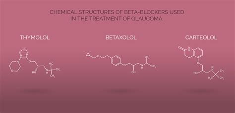Struktur Kimia Ilustrasi Stok Unduh Gambar Sekarang Bulan Tanggal Kalender Desain