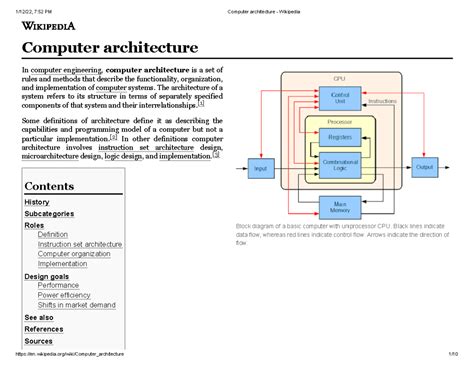 Main Components Of Computer Architecture At Donald Edwards Blog