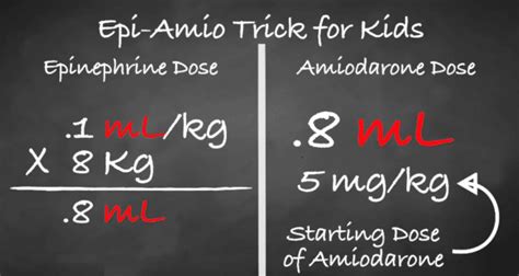 Epinephrine And Amiodarone Trick Pals Resources Acls Certification