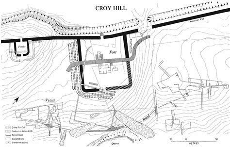 32 Planning And Building The Wall The Scottish Archaeological