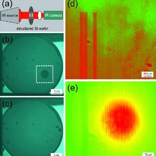 A Inspection Of Structures Embedded In Bonded Silicon Wafers By