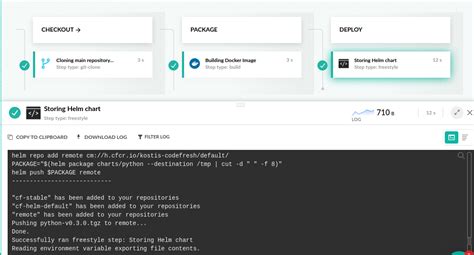 Helm Deployment To Kubernetes Quick Start Codefresh Docs
